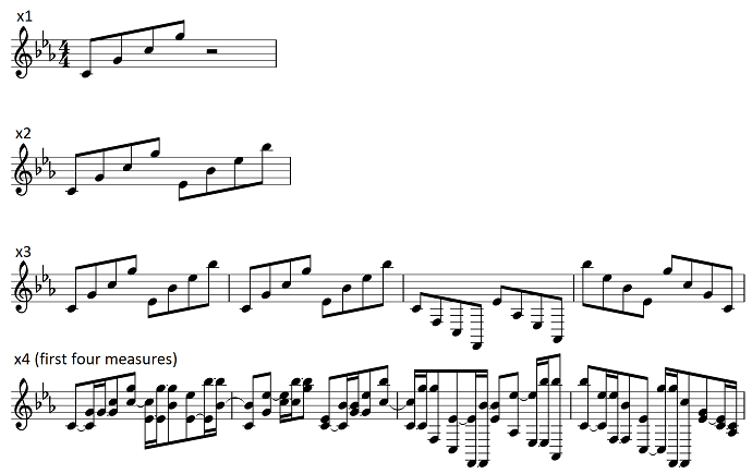 Interesting Music in Four Lines of Code – Donya Quick's Website